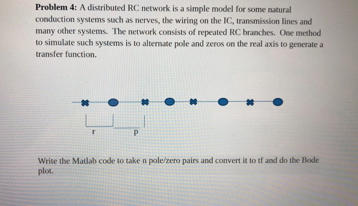 Solved Problem 4: A distributed RC network is a simple model | Chegg.com
