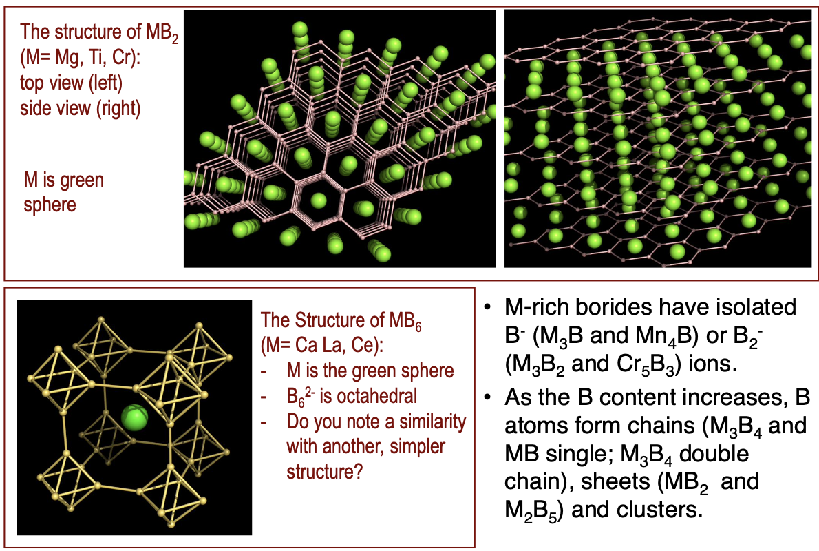 5. (8 marks) Two boride structures are shown on | Chegg.com