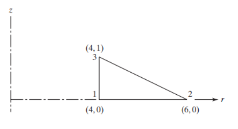 Solved 7.18. ﻿The three-node triangular axisymmetric element | Chegg.com