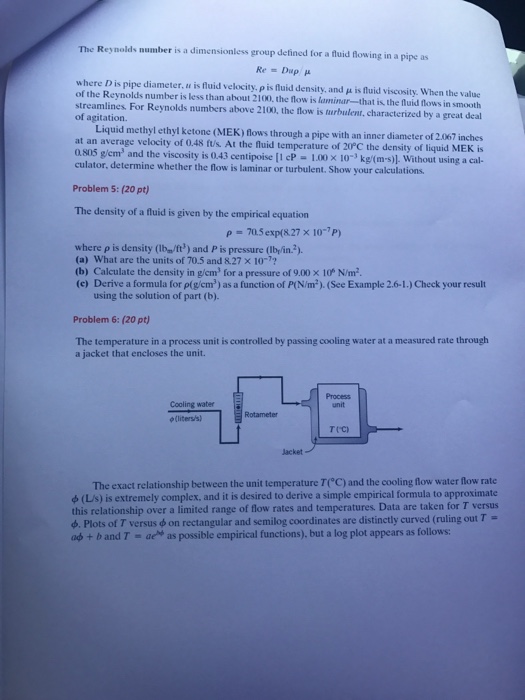 Solved The Reynolds number is a dimensionless group defined | Chegg.com