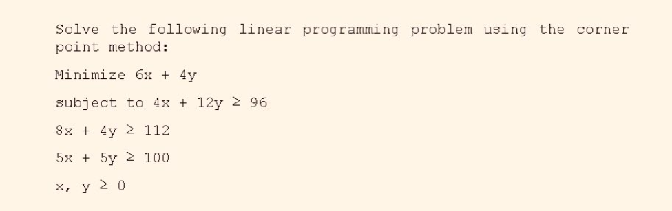 Solved Solve the following linear programming problem using | Chegg.com