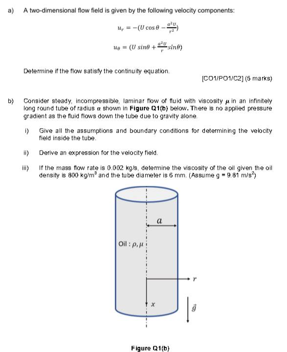 Solved a) A two-dimensional flow field is given by the | Chegg.com
