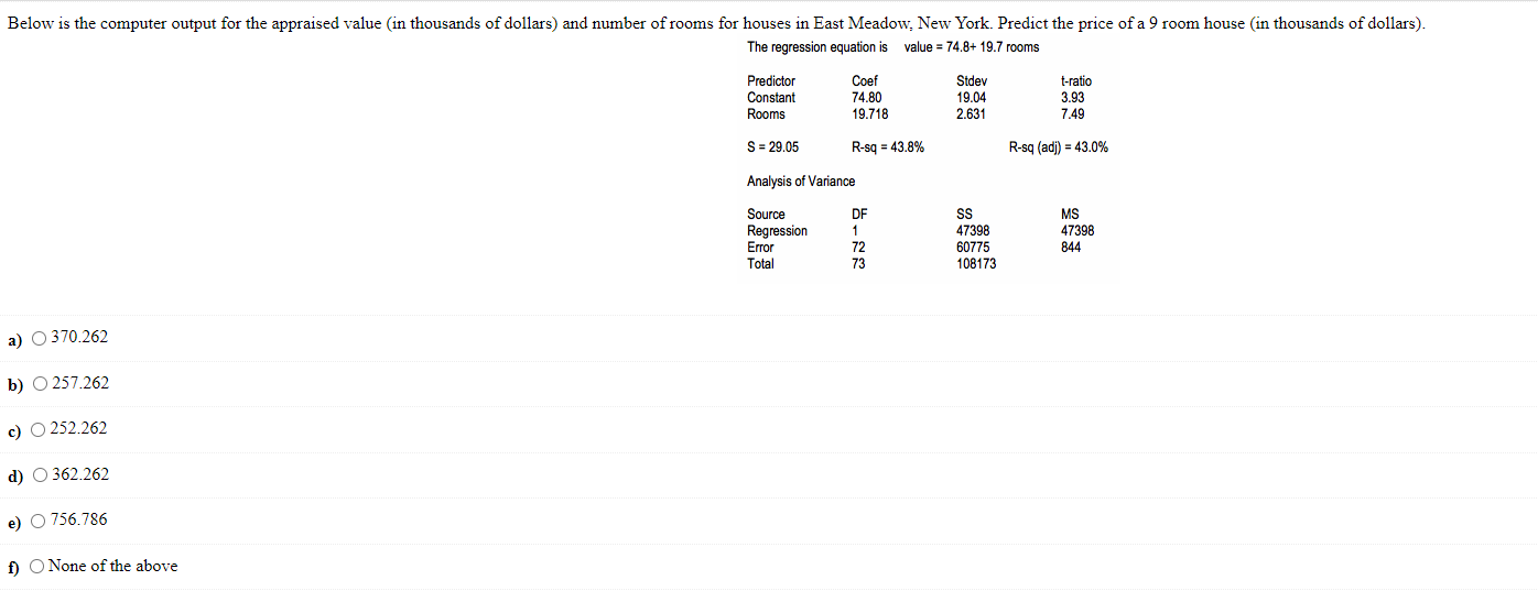 Solved Below is the computer output for the appraised value | Chegg.com