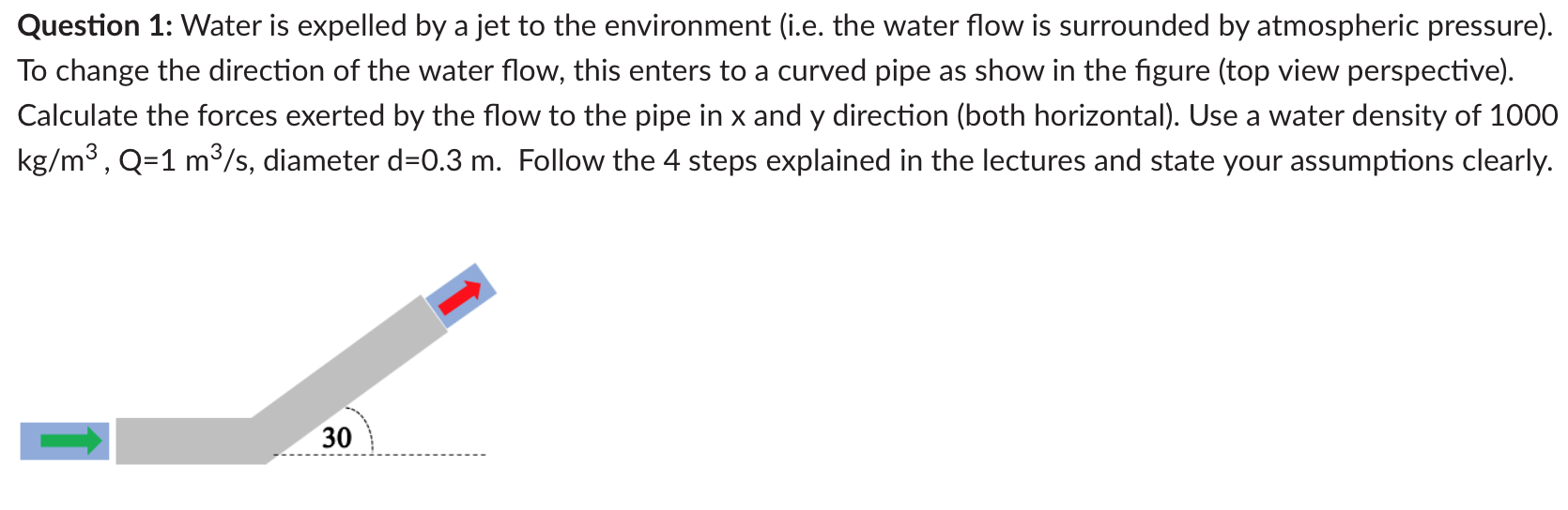 Solved Question 1: Water is expelled by a jet to the | Chegg.com