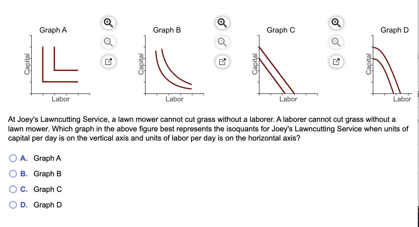 Solved At Joey's Lawncutting Service, a lawn mower cannot | Chegg.com