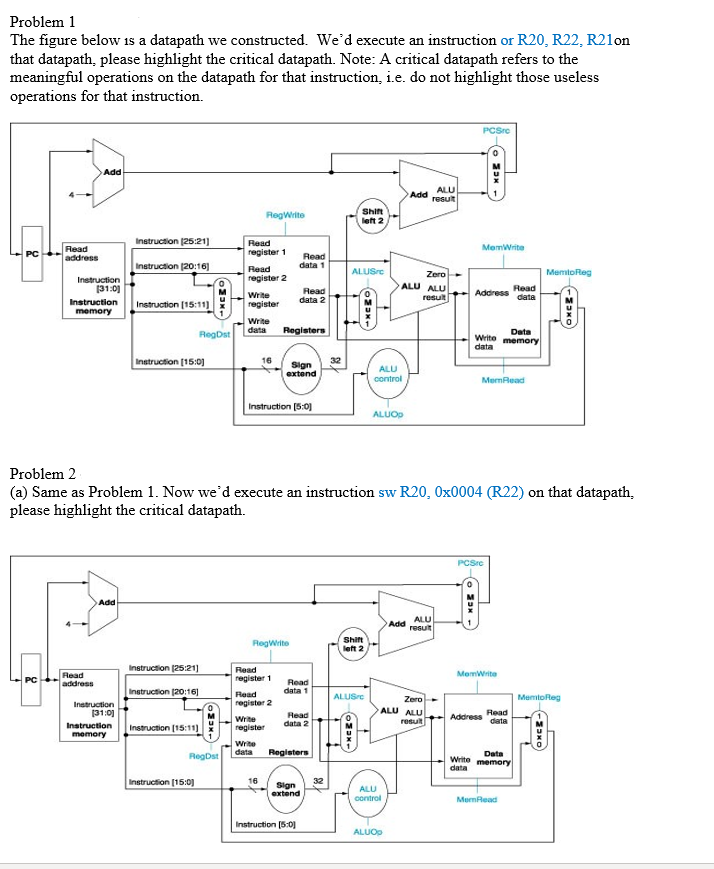 Solved Problem 1 The figure below is a datapath we | Chegg.com
