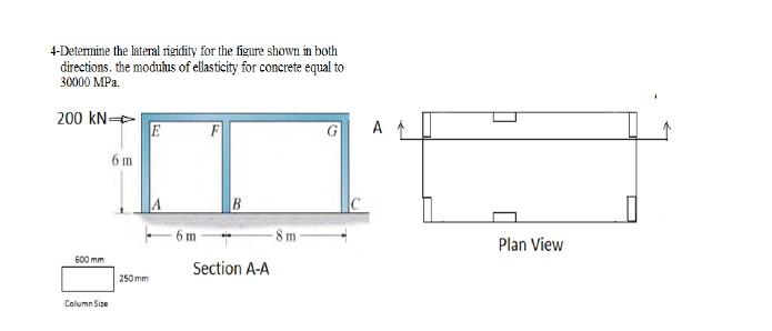 Solved 4-Determine the lateral rigidity for the figure shown | Chegg.com