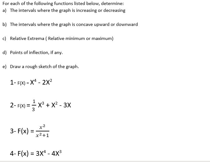 Solved For each of the following functions listed below, | Chegg.com