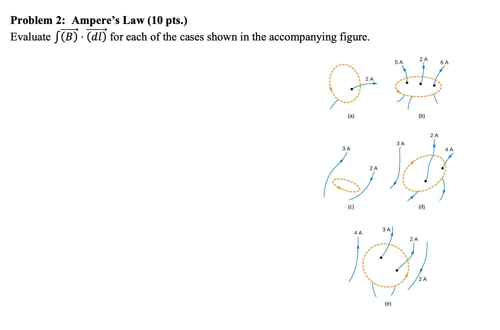 Solved Problem 2: Ampere's Law (10 pts.) Evaluate ∫(B)⋅(dl) | Chegg.com