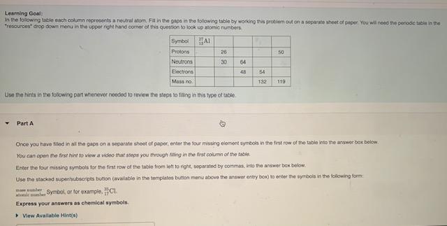 Solved Leaming Goal: "resourcos" drop down meny in the upper | Chegg.com