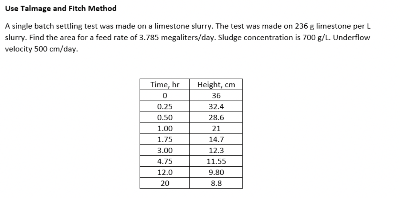 Solved Use Talmage and Fitch Method A single batch settling | Chegg.com