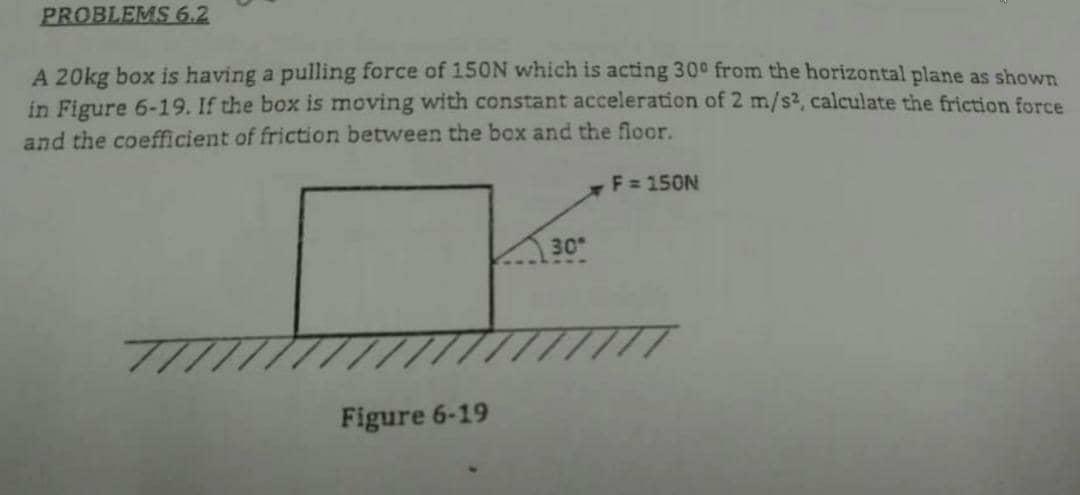 Solved PROBLEMS 6.2 A 20kg box is having a pulling force of | Chegg.com