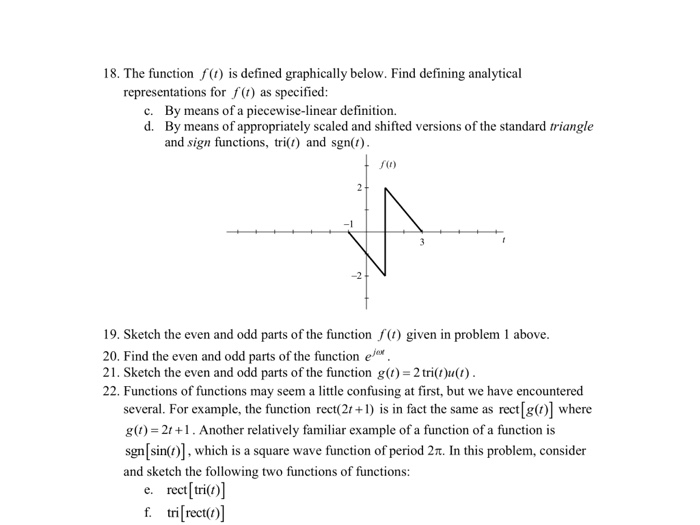 Solved 18. The function f() is defined graphically below. | Chegg.com
