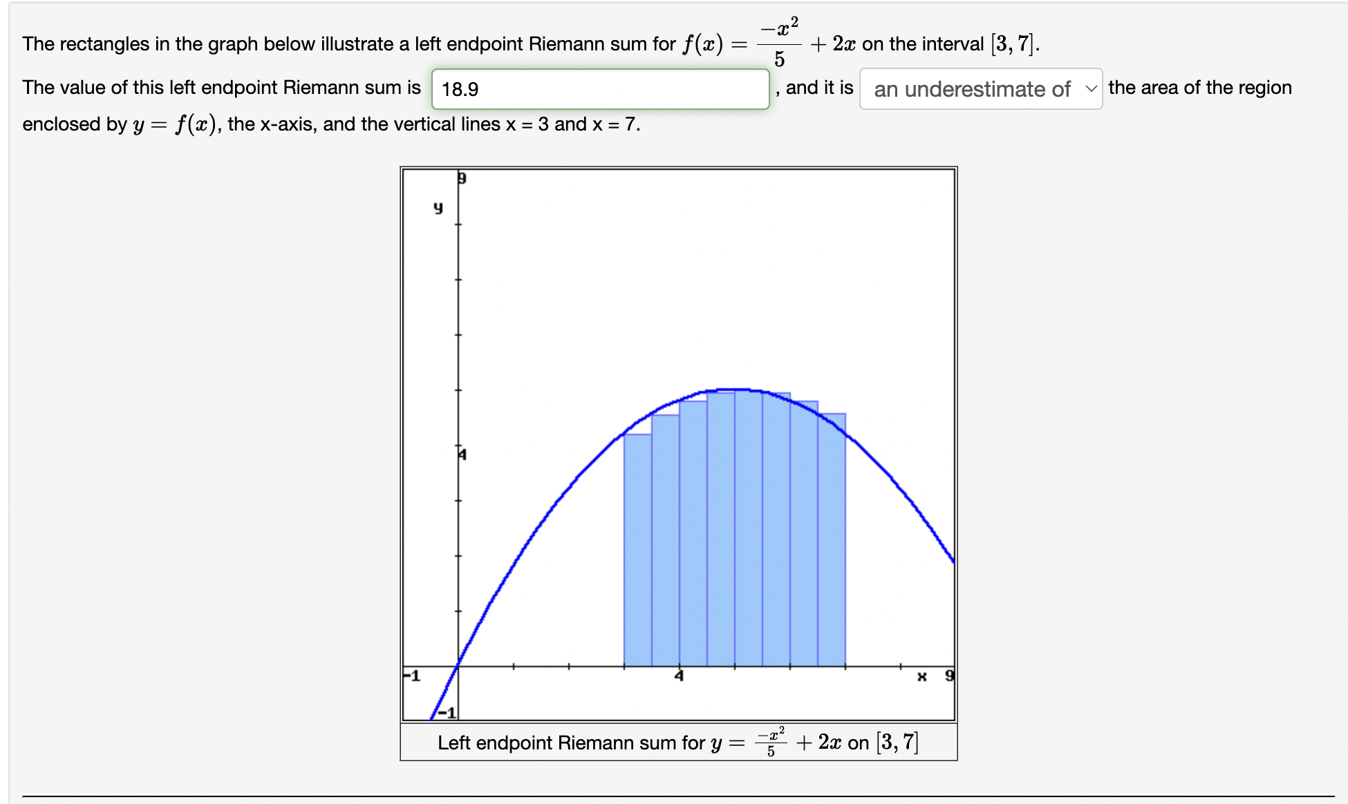 Solved The rectangles in the graph below illustrate a right | Chegg.com