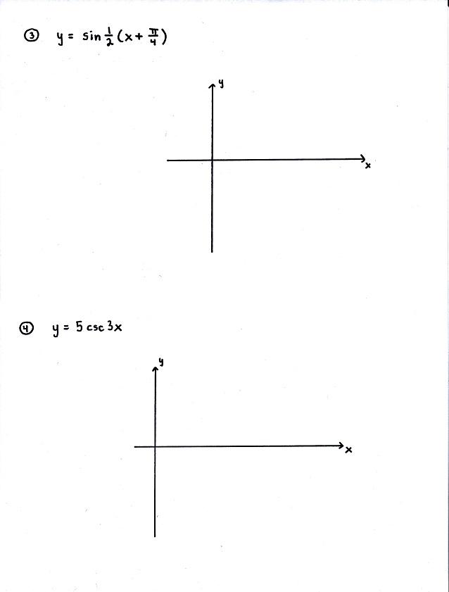 Solved Sketch the graph of each function. State the domain | Chegg.com