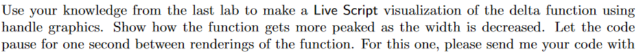 Let's develop intuition for the Dirac delta function | Chegg.com