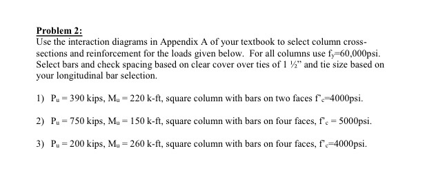 Solved Problem 2 Use The Interaction Diagrams In Appendix A 