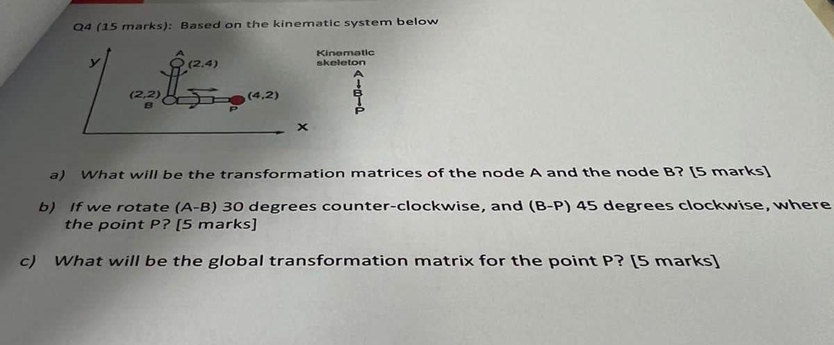 Solved Q4 (15 marks): Based on the kinematic system below a) | Chegg.com