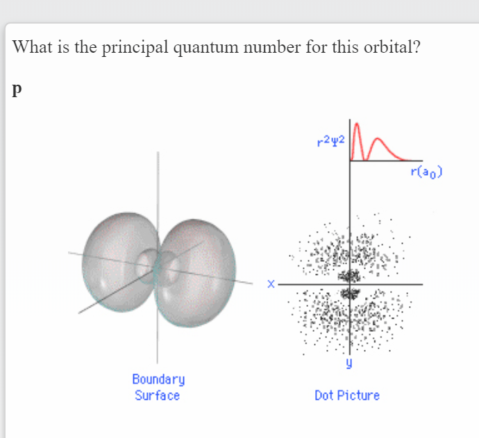 Solved Hi I would appreciate an explanation into WHY | Chegg.com