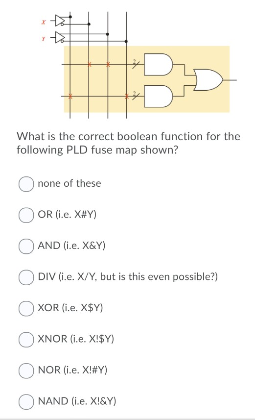Solved γ -Σ What is the correct boolean function for the | Chegg.com