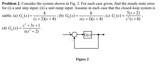 Solved Problem 2. Consider the system shown in Fig. 2. For | Chegg.com