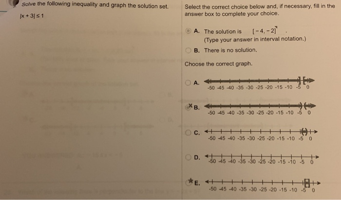 Solved Solve the following inequality and graph the solution | Chegg.com