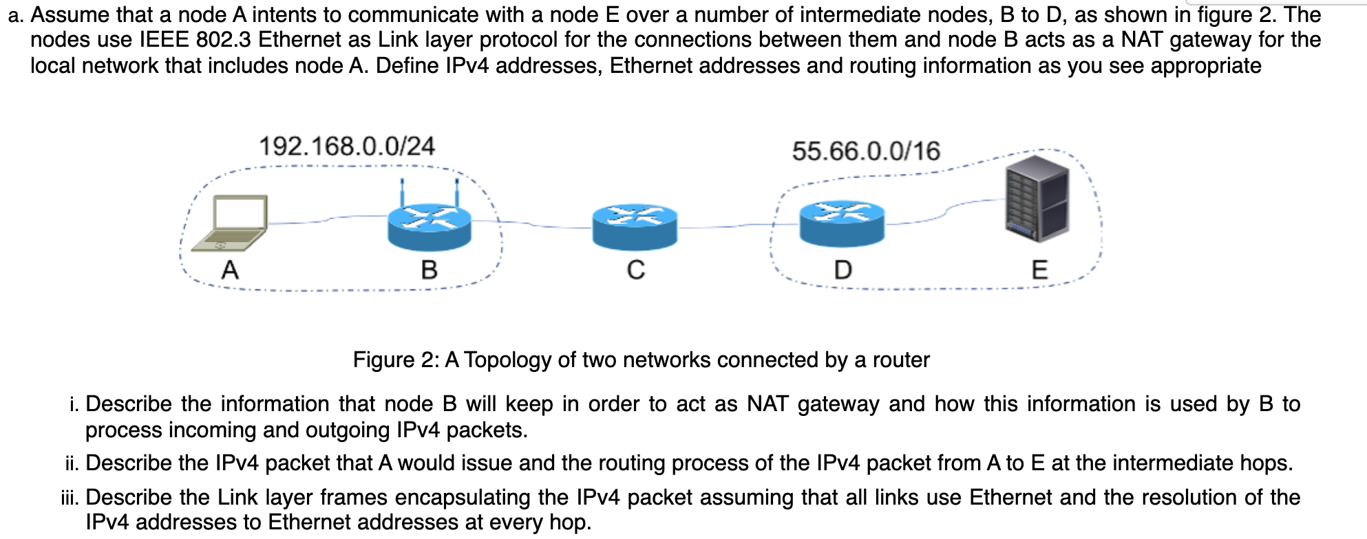 a. Assume that a node A intents to communicate with a | Chegg.com