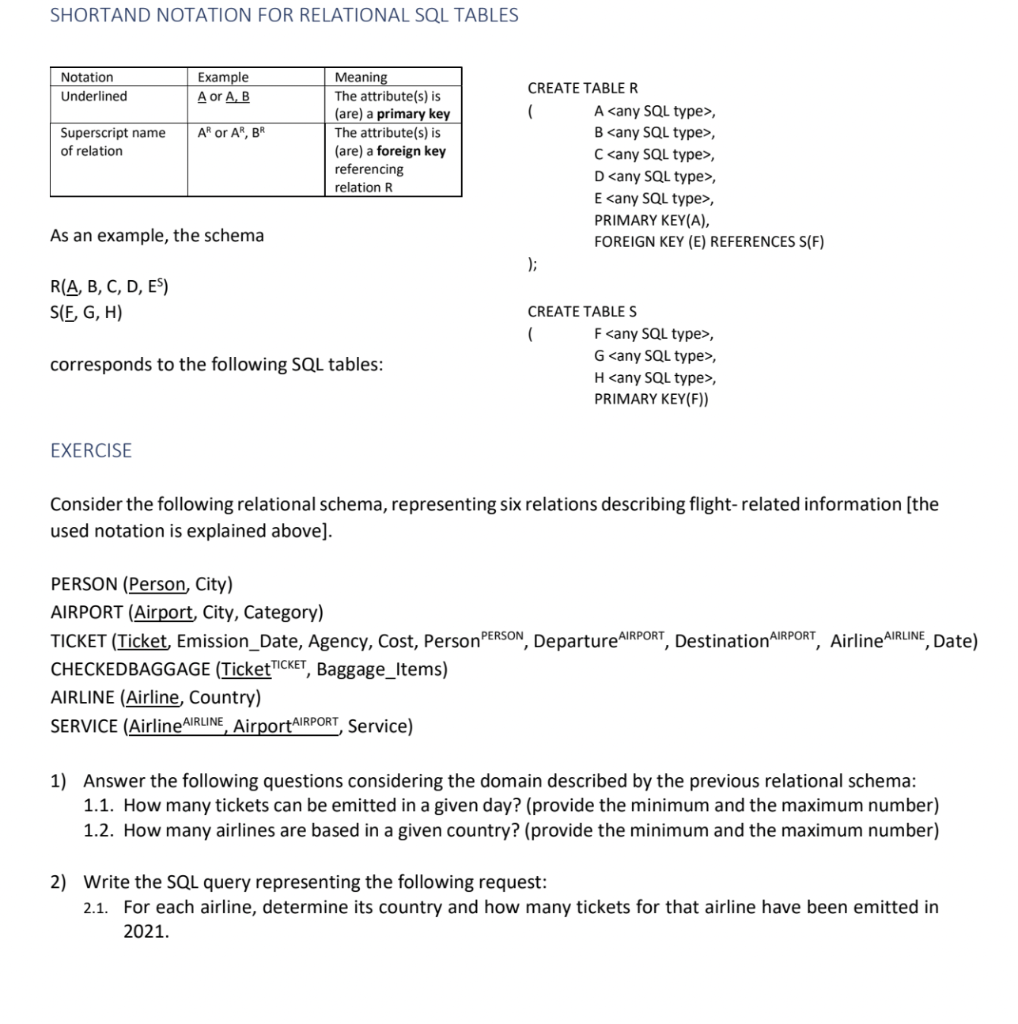Solved SHORTAND NOTATION FOR RELATIONAL SQL TABLES Notation | Chegg.com