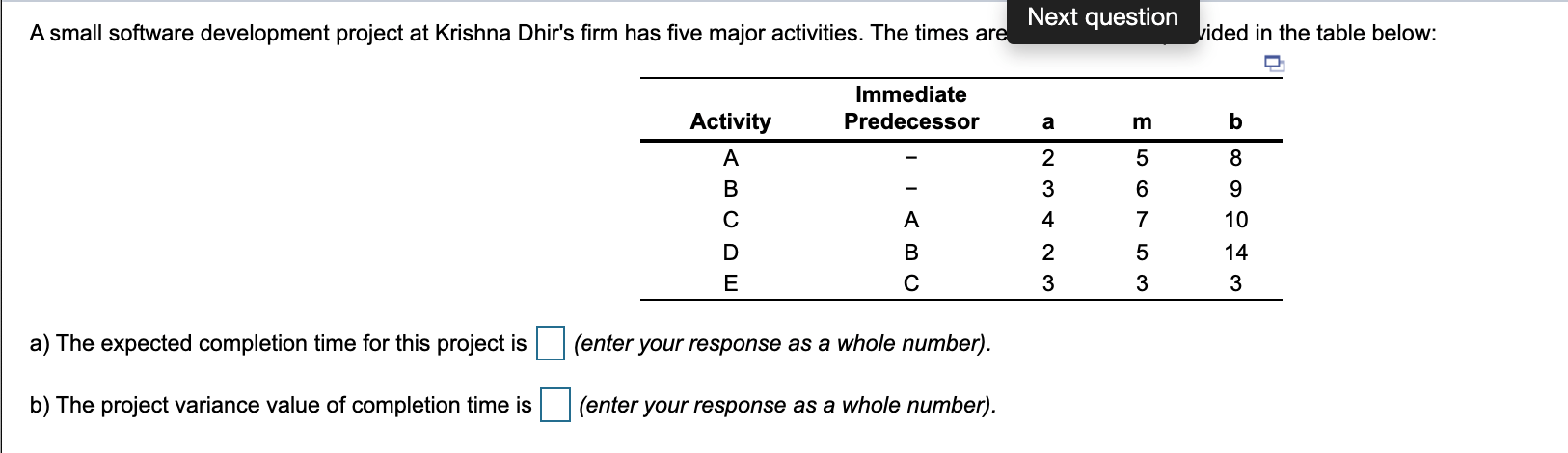 Solved Next question A small software development project at | Chegg.com