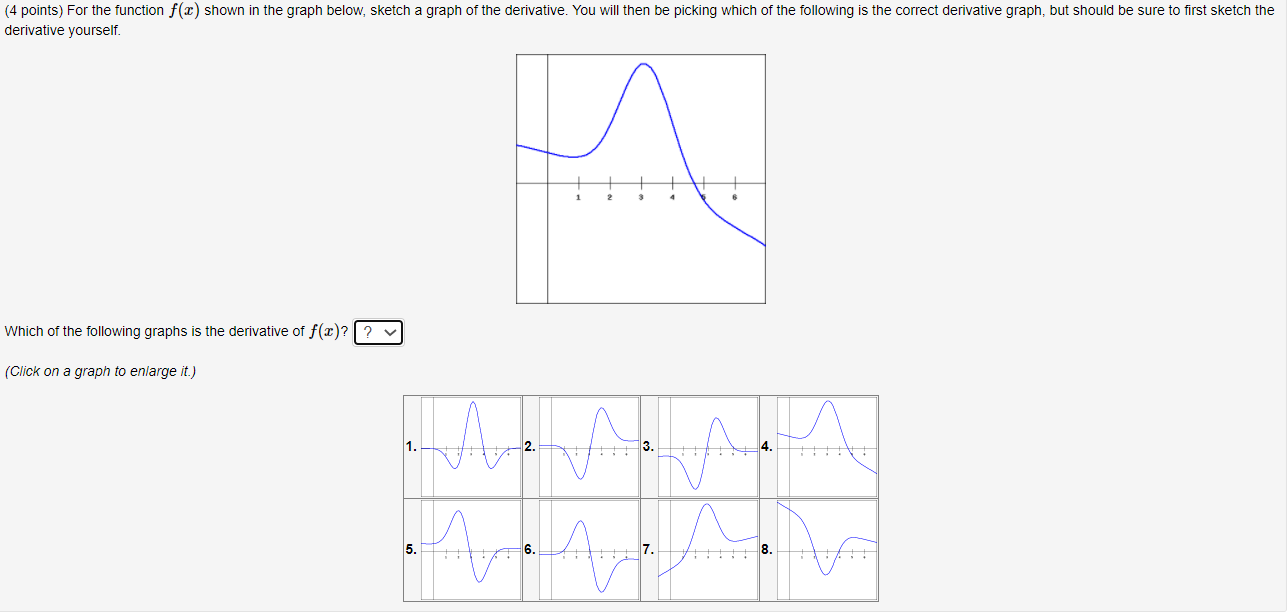 Solved (4 points) For the function f(2) shown in the graph | Chegg.com