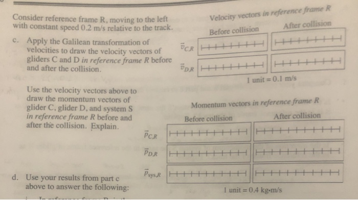 Solved Consider reference frame R, moving to the left with | Chegg.com