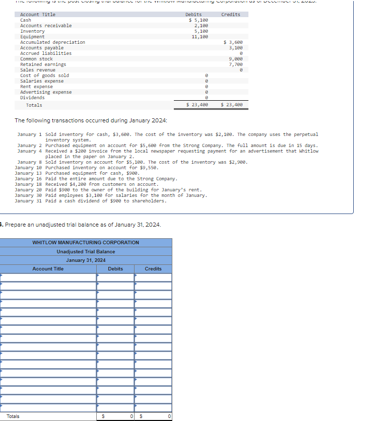 Solved The following transactions occurred during January | Chegg.com