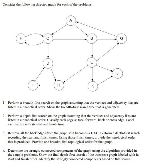 Solved Consider the following directed graph for each of the | Chegg.com