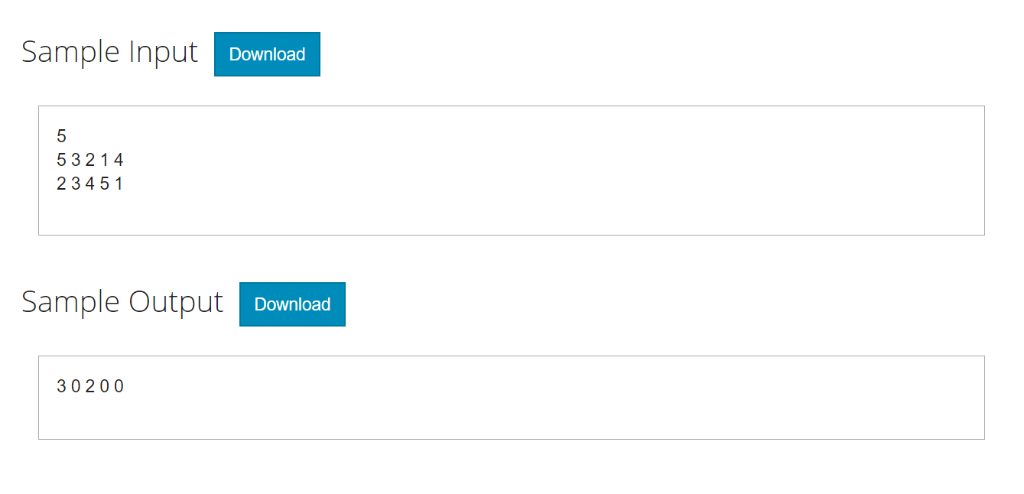 Solved Description Ovuvuevuevue Enyetuenwuevue Ugbemugbem | Chegg.com