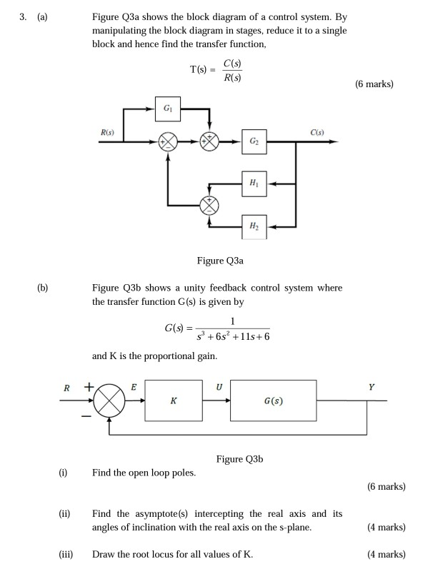 3. (a) Figure Q3a shows the block diagram of a | Chegg.com