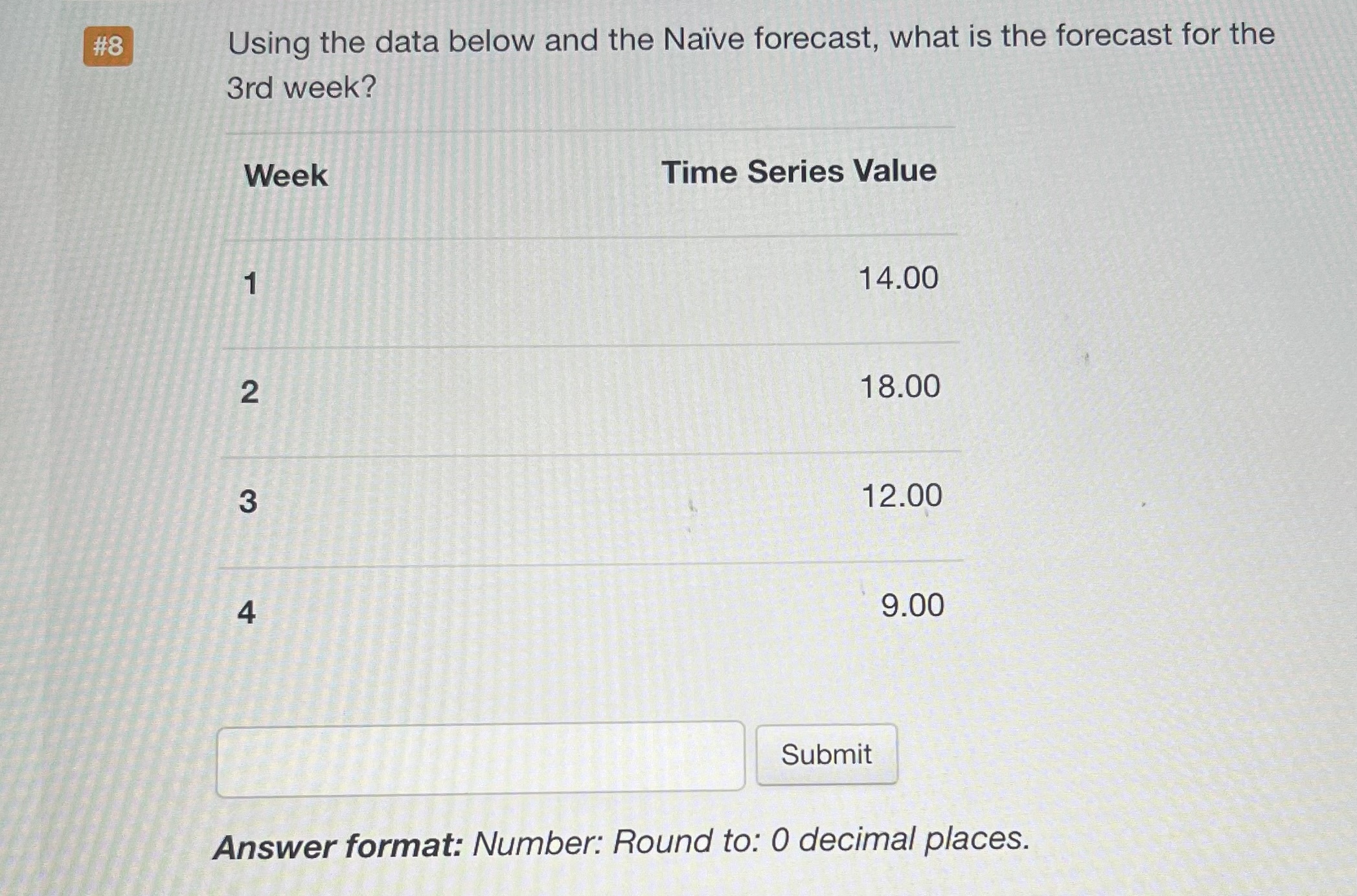 Solved #8 ﻿Using the data below and the Naïve forecast, what | Chegg.com