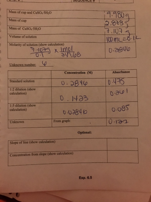 Solved A graph is a visual display of information. Graphs | Chegg.com