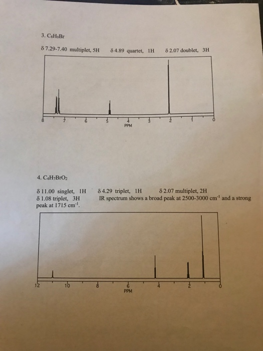 Solved Name Date:_ TA's Name: Lab Section: In the space | Chegg.com