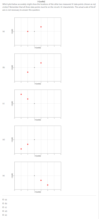 Solved For the circuit below, it is known that Vi = 3 V and | Chegg.com