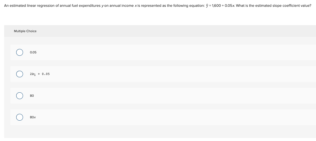 Solved Using a sample of 50 , the following regression | Chegg.com