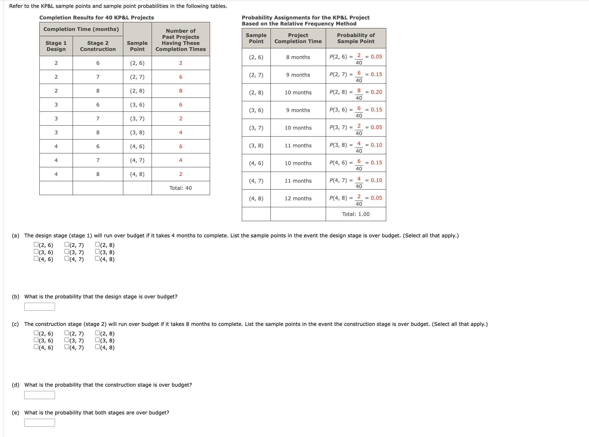 Solved Refer to the KP\&L sample points and sample point | Chegg.com