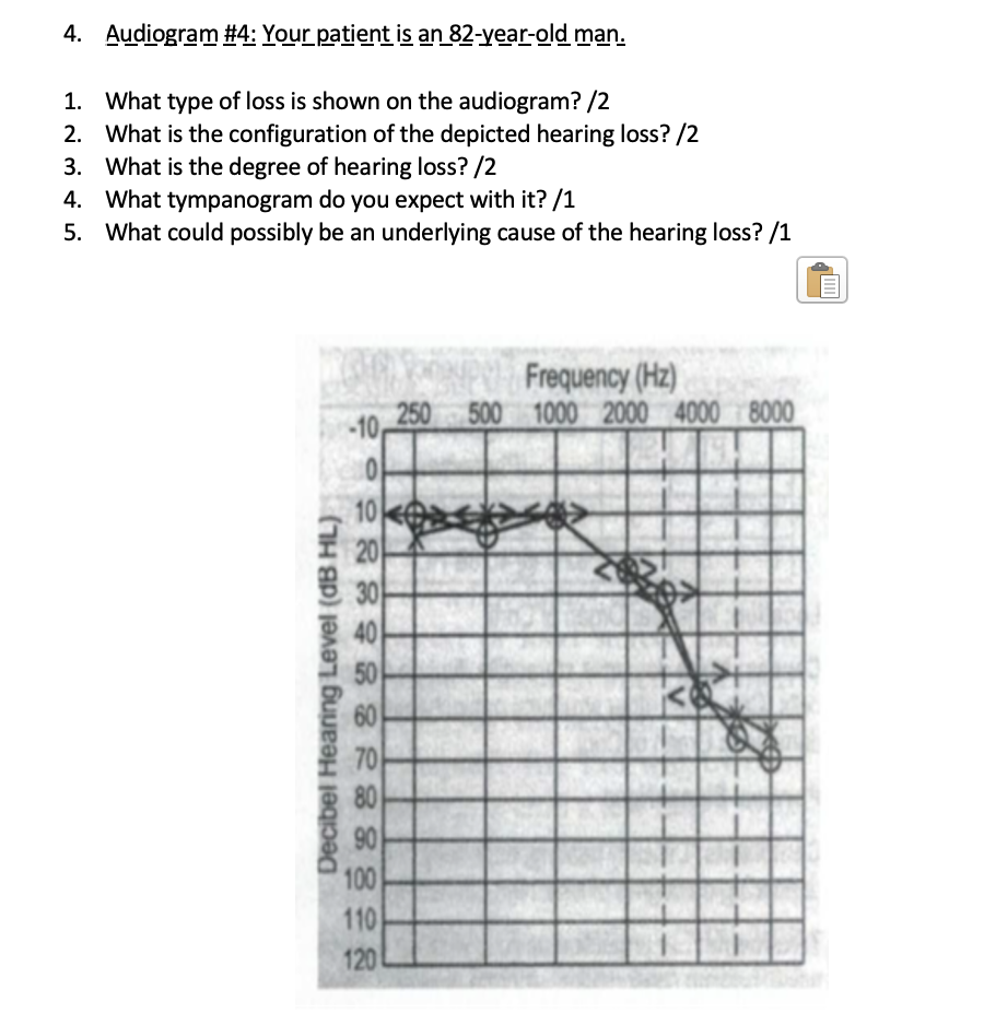 Solved 4. Audiogram #4: Your patient is an 82-year-old man. | Chegg.com