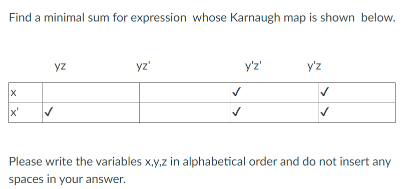 Solved Find a minimal sum for expression whose Karnaugh map | Chegg.com