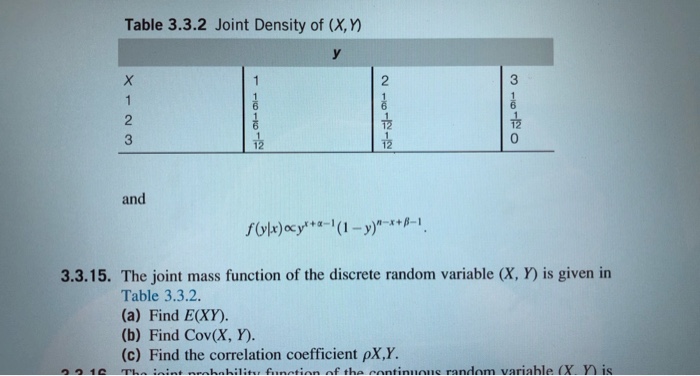 Solved Table 3.3.2 Joint Density of (X, D 2 3 0 and 3.3.15. | Chegg.com