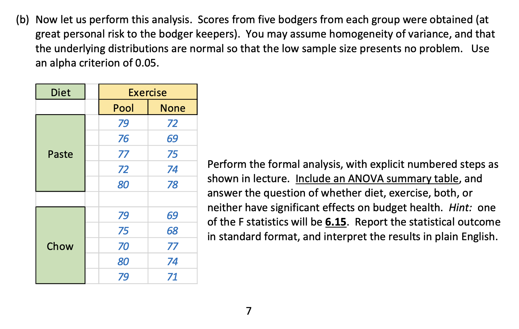 Solved (b) Now let us perform this analysis. Scores from | Chegg.com