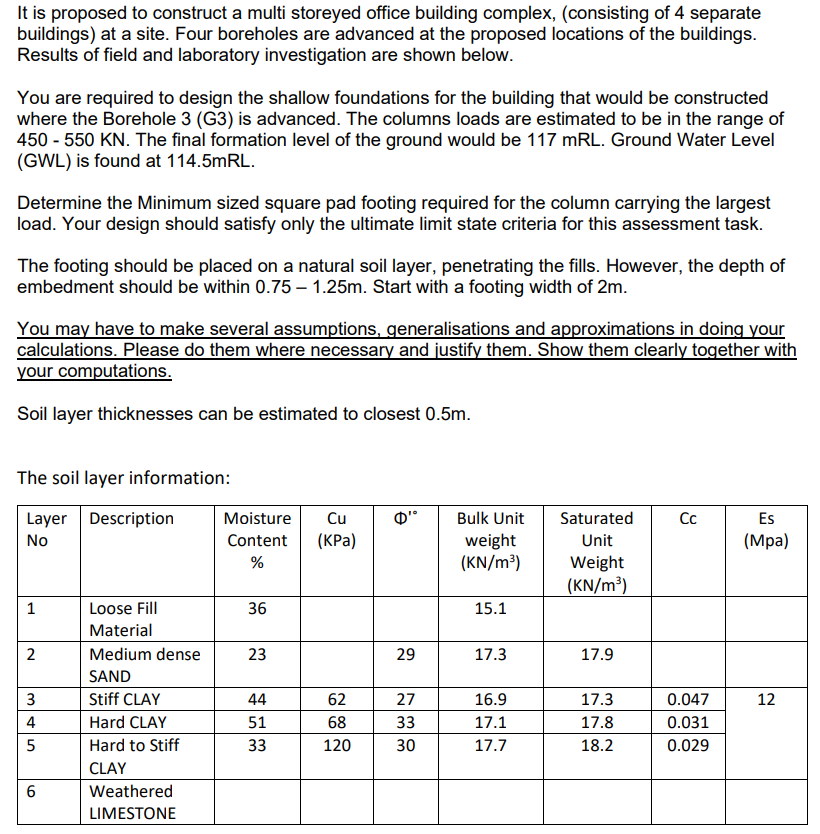 Solved It is proposed to construct a multi storeyed office | Chegg.com