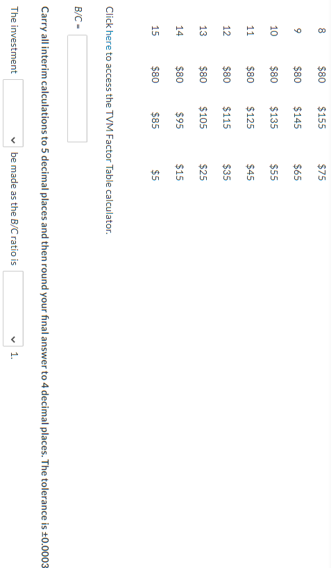 Solved Click here to access the TVM Factor Table calculator. | Chegg.com