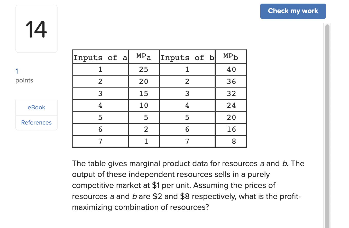 Solved Check my work 14 Inputs of a MPb MPa Inputs of b 25 1 | Chegg.com