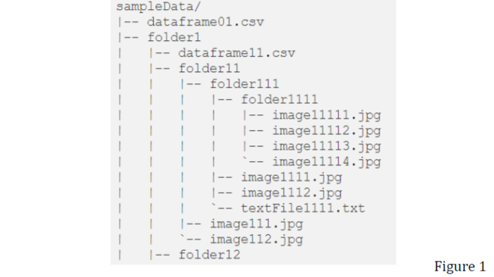 Solved Quetion 2Instructions:In real life, you will have to | Chegg.com