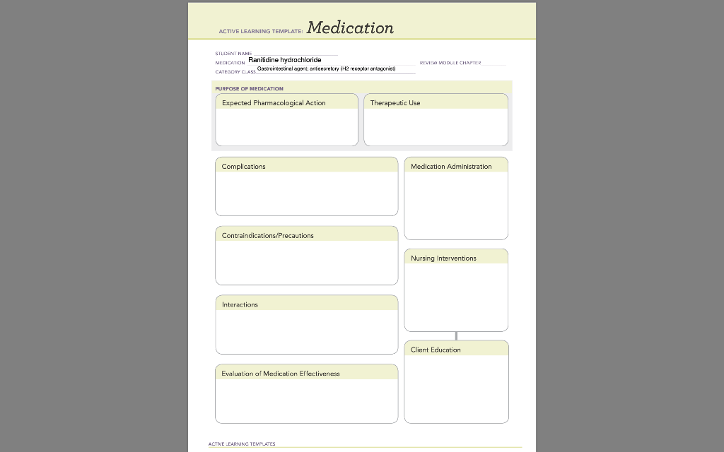 Solved Medication ACTIVE LEARNING TEMPLATE: STUDENT NAME | Chegg.com